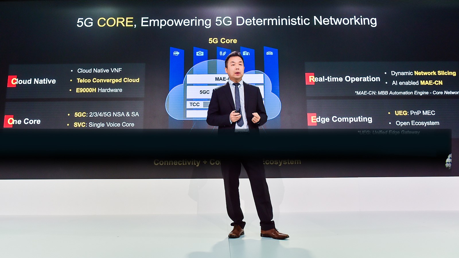 Industrys First Deterministic Networking Oriented 5G Core Network ...