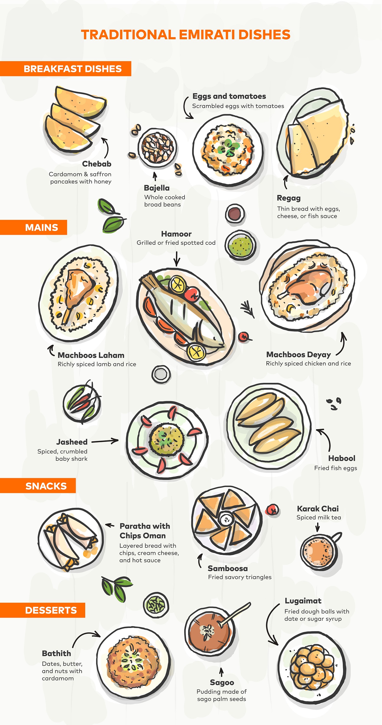 Relish authentic Emirati cuisine this UAE National Day